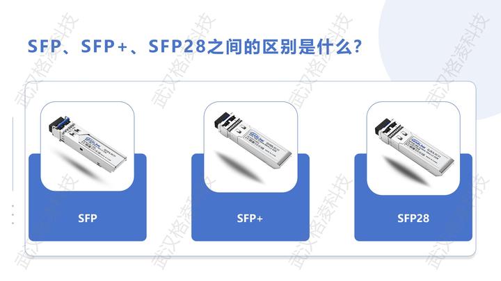 SFP、SFP+、SFP28之间的区别是什么？ - 知乎