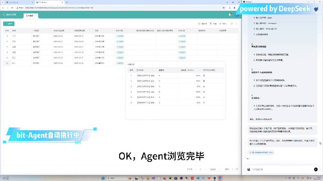 重磅｜九科信息发布bit-Agent，专为中国企业打造的智能体 - 知乎