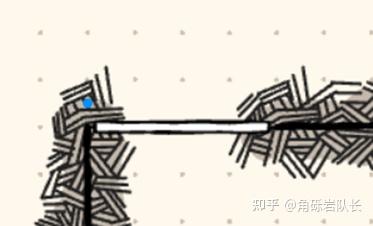 Dungeon Scrawl——在线虚拟世界地图制作器 - 知乎