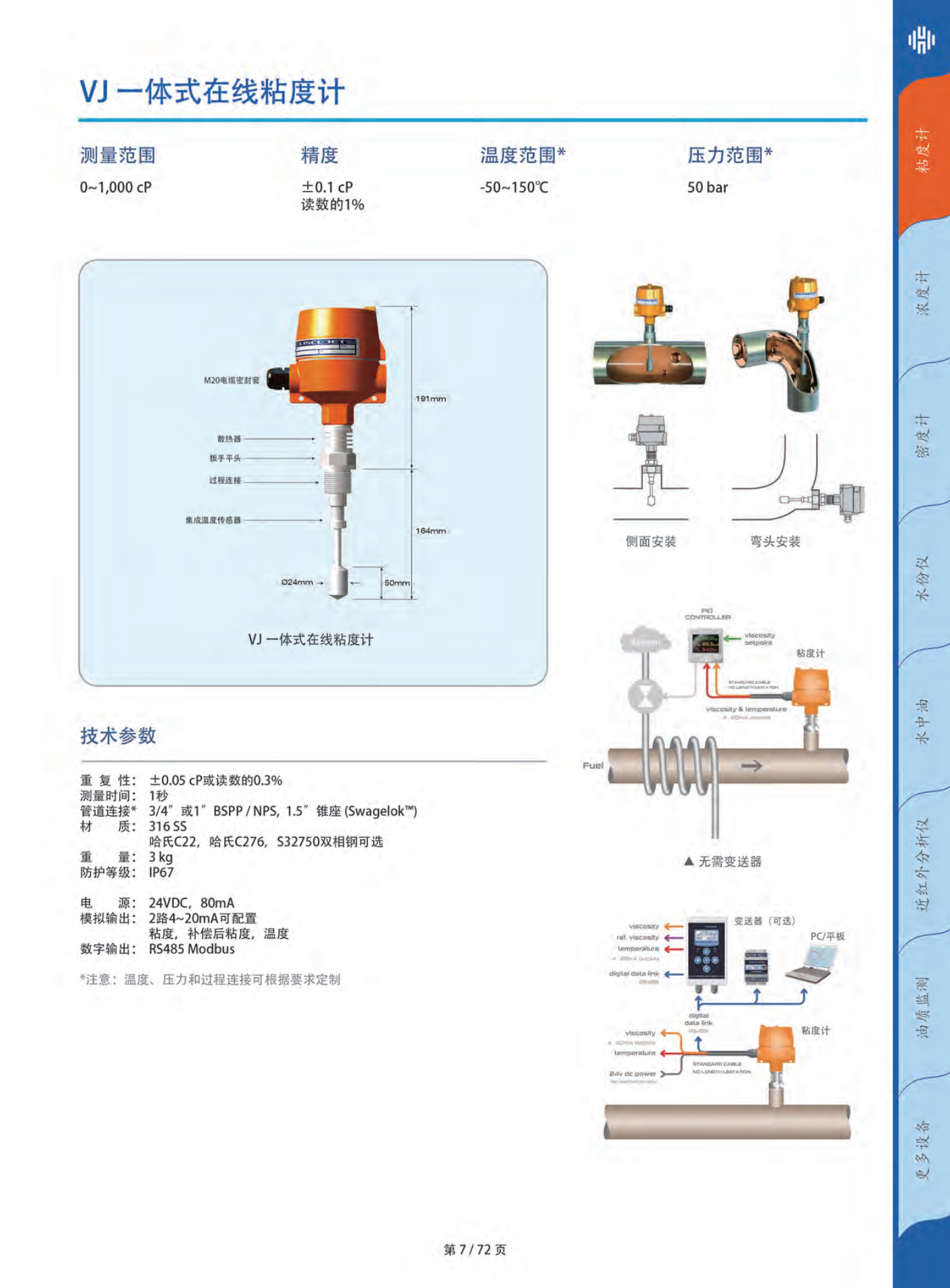 ViSCO Technologies USA Inc. 外观检验 表面检验 机器视觉系统 - 知乎