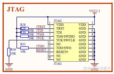 正点原子【STM32-F407探索者】第二章 实验平台硬件资源详解 - 知乎