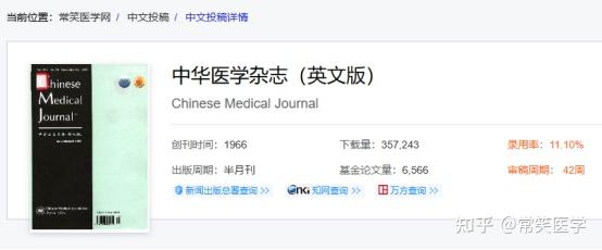 CSCD期刊目录中，审稿及出版效率均较好的10本医药期刊推荐！ - 知乎