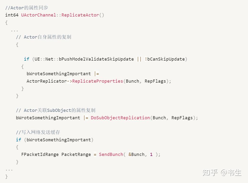 UE 网络通信-4.0属性复制&RPC流程 - 知乎
