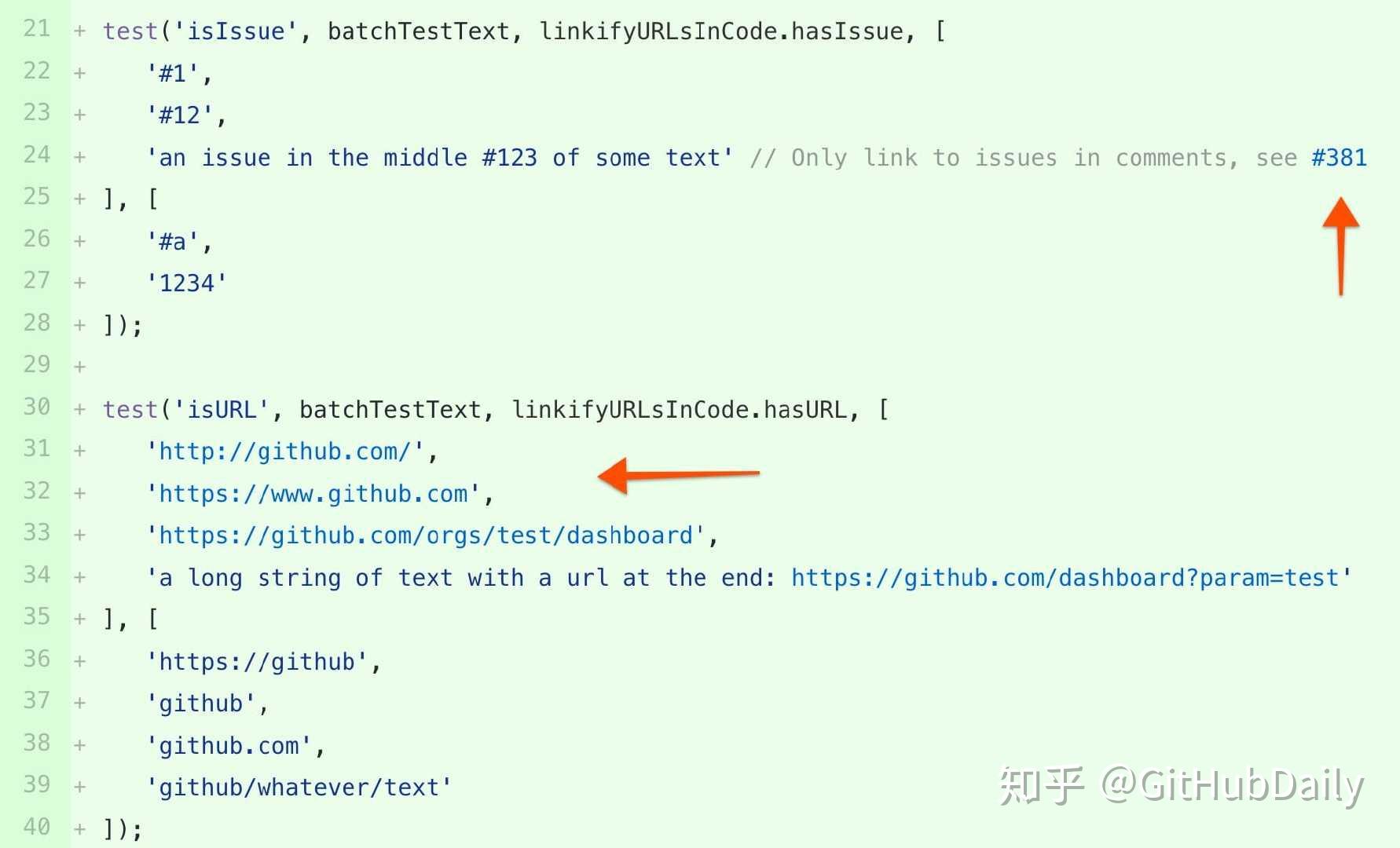 这 10 款插件让你的 GitHub 更好用、更有趣 - 知乎