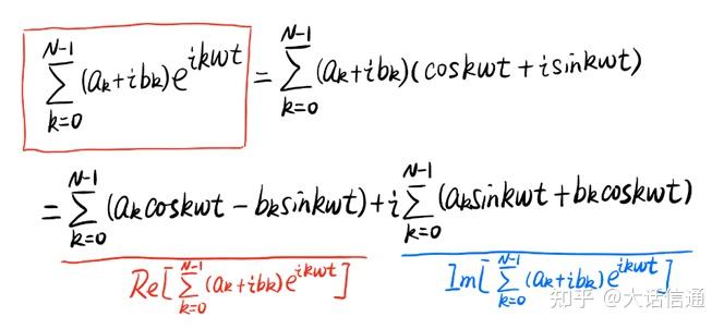 一文真正看懂OFDM - 知乎