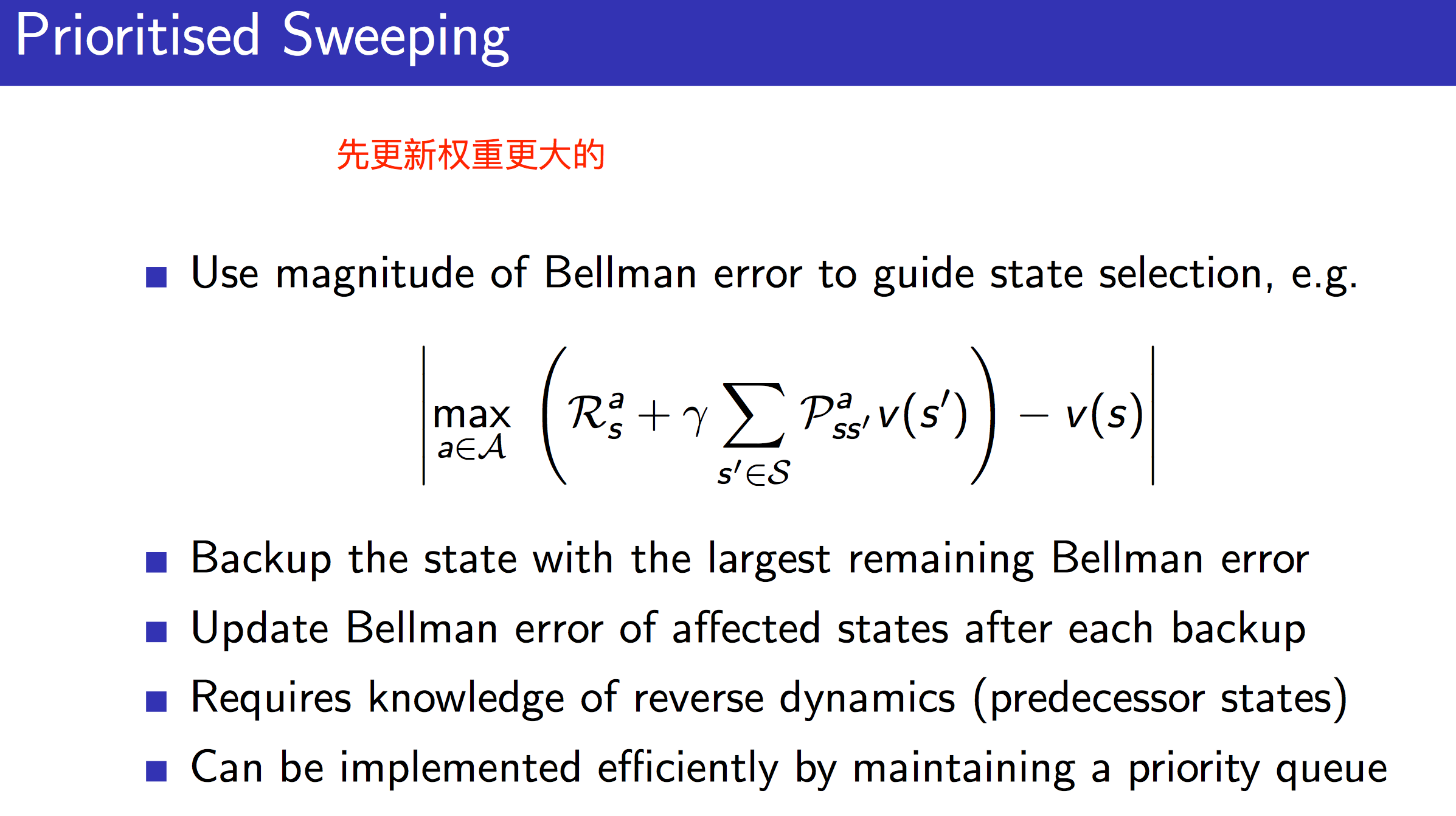 动态规划寻找最优策略之Value Iteration(值迭代) - 知乎