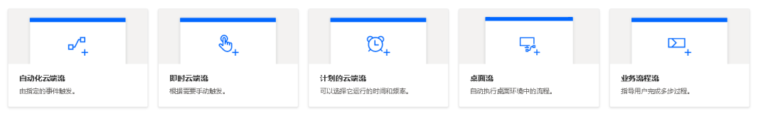 Power Automate 入门教程 第一章 什么是 Power Automate？ - 知乎