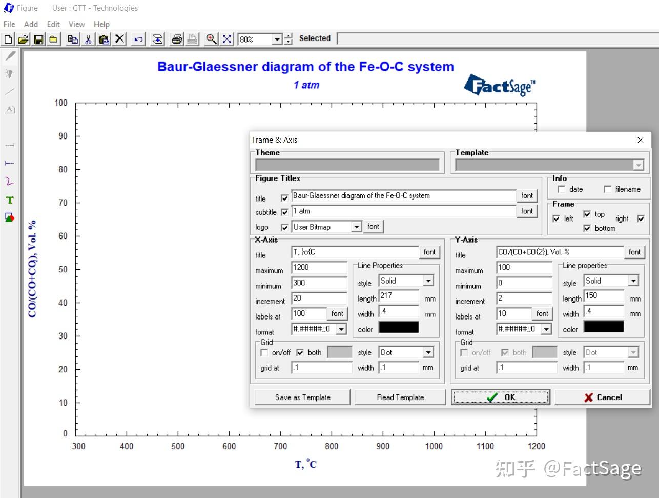 用FactSage的Equilib平衡计算模块绘制Fe-O-C系平衡图 - 知乎