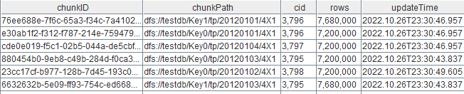 DolphinDB教程：数据备份以及恢复 - 知乎