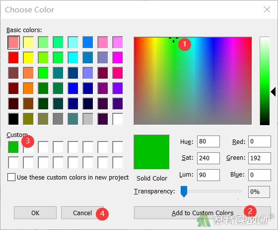 GraphPad Prism XY表统计分析——相关分析(Correlation Analysis) - 知乎