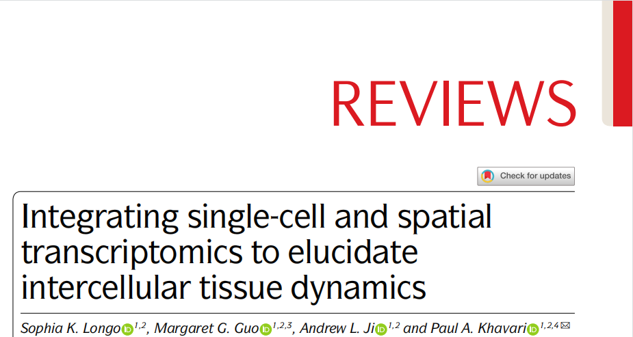 Nature Reviews Genetics | 单细胞+空间转录组共同阐释细胞间组织动力学 - 知乎