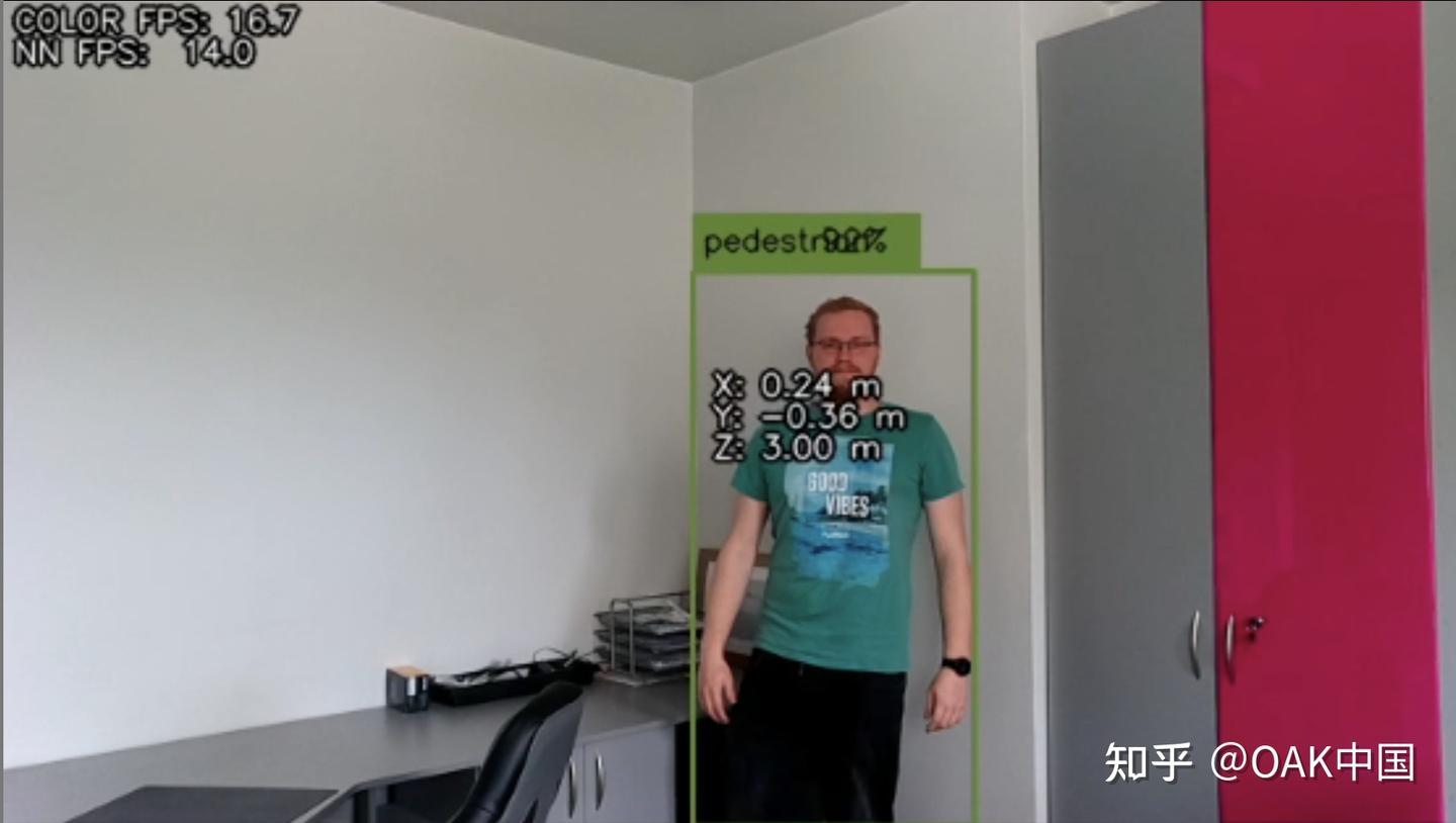 OAK相机depthai最全上手教程 - 知乎