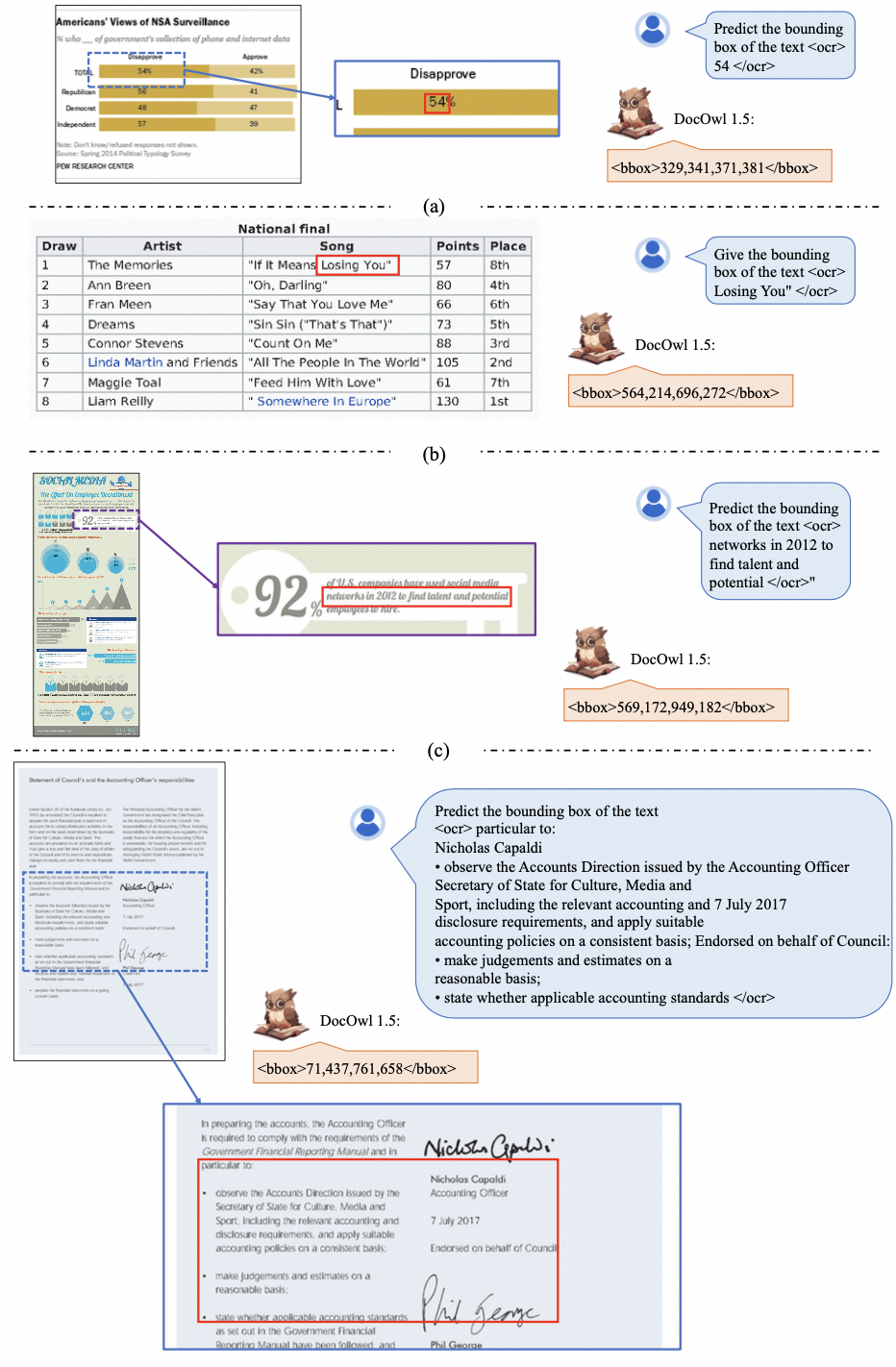 7B最强多模态文档理解大模型mPLUG-DocOwl 1.5 - 知乎