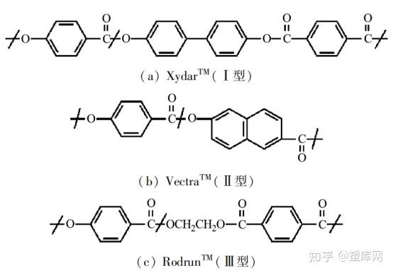 液晶聚合物 | LCP材料的基本介绍 - 知乎