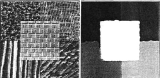 Learning Statistical Texture for Semantic Segmentation - 知乎