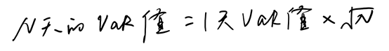 VaR定义及其计算 - 知乎