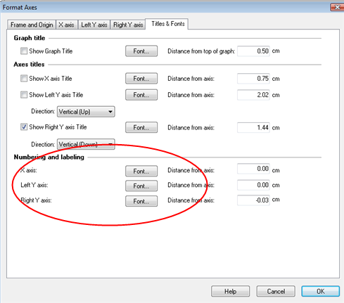 GraphPad Prism 绘图教程 | 如何做第二个Y轴 - 知乎