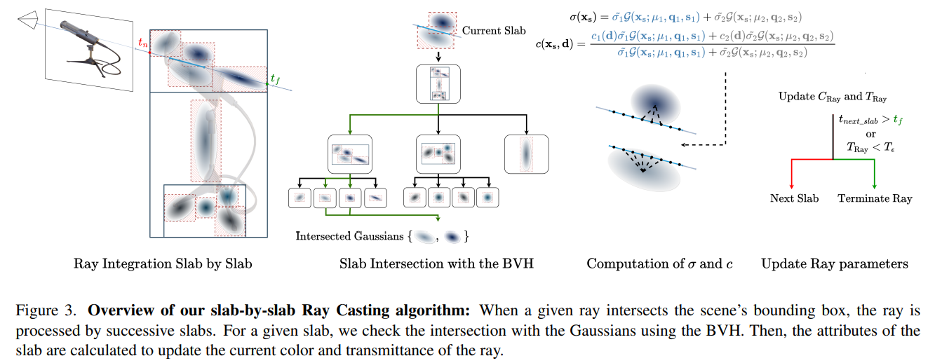 今年又有哪些论文获奖？WACV 2025 圆满落幕：录取率攀升至37.8% - 知乎