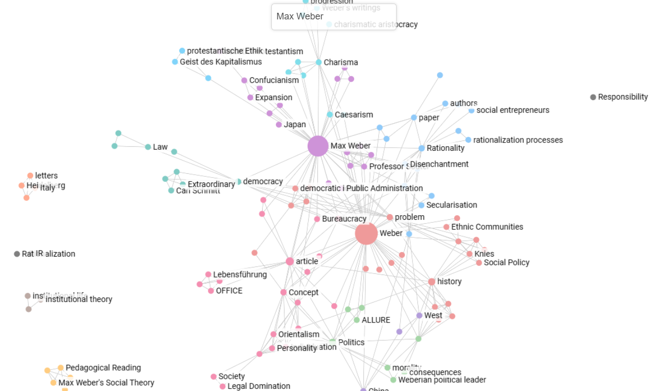 如何输入关键字从而快速有效检索文献？ - 知乎