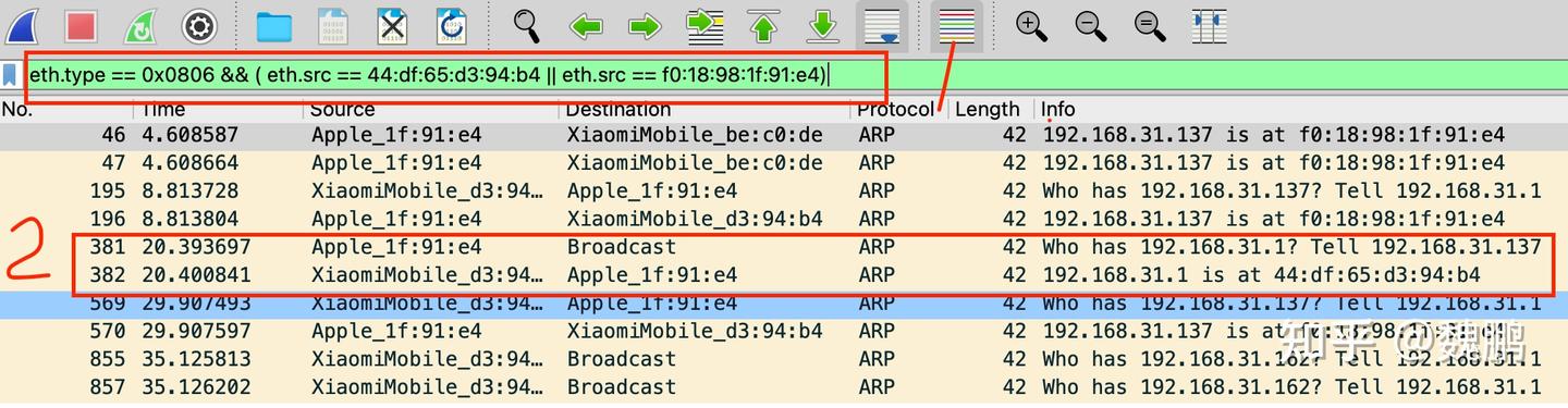 JavaNetwork's ARP与pcap4j - 知乎
