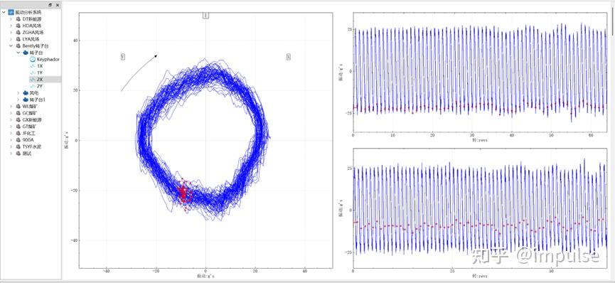 新版振动信号采集分析系统VibroMaster - 知乎