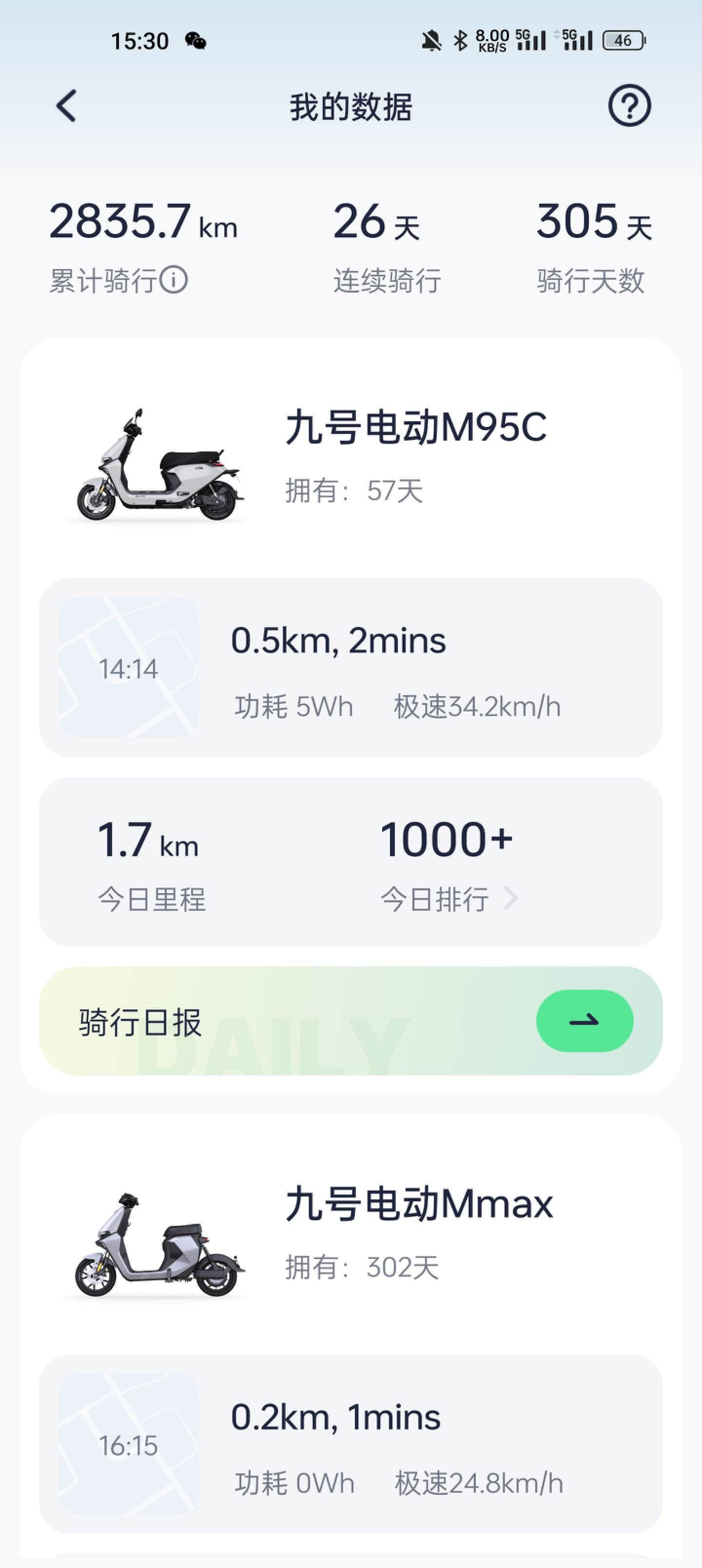 九号电动M95C买前必看，你关心的可能都在这里~ - 知乎