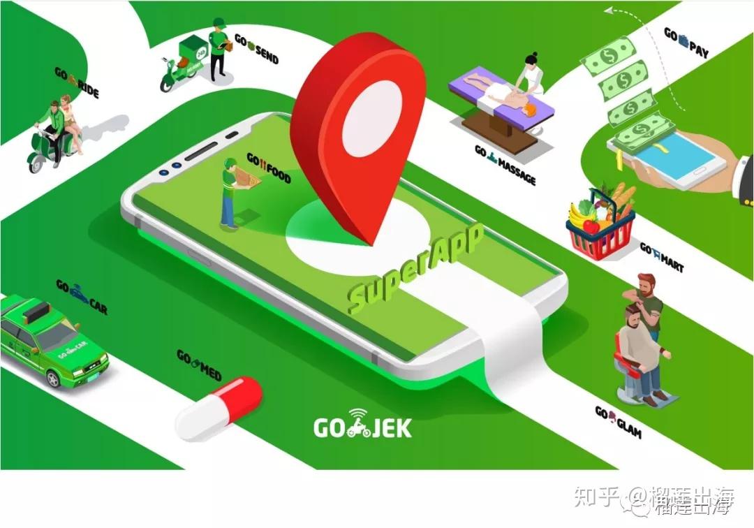 深度揭秘 | GO-JEK究竟是何方神圣？野心爆棚！标竿微信超级App！ - 知乎