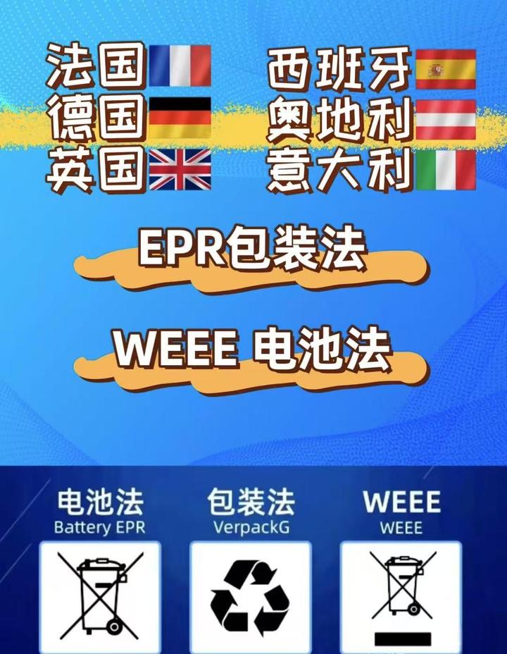 德国EPR，WEEE，电池法，包装法 - 知乎