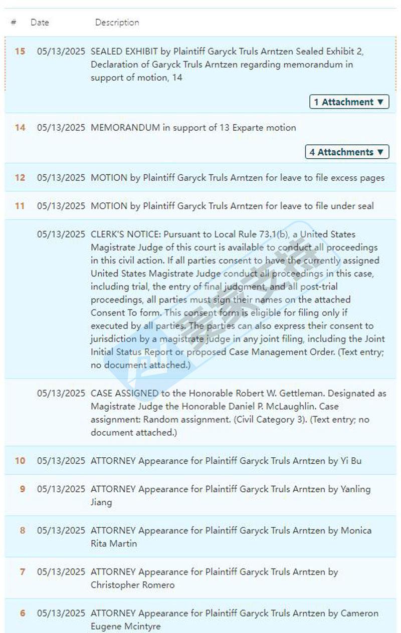 25-cv-05290，TRO新案劳模keith持续维权！荷兰国旗配色作品高危！ - 知乎