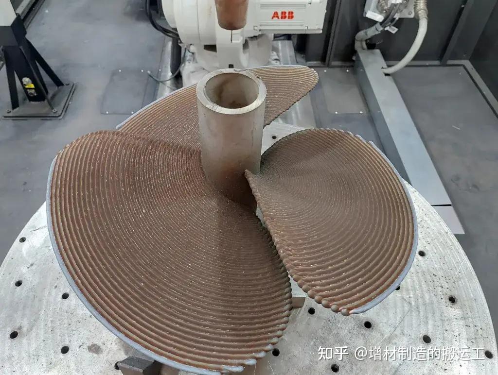 什么是WAAM？ - 知乎