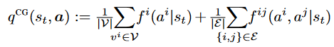 【MARL】Deep Coordination Graphs - 知乎