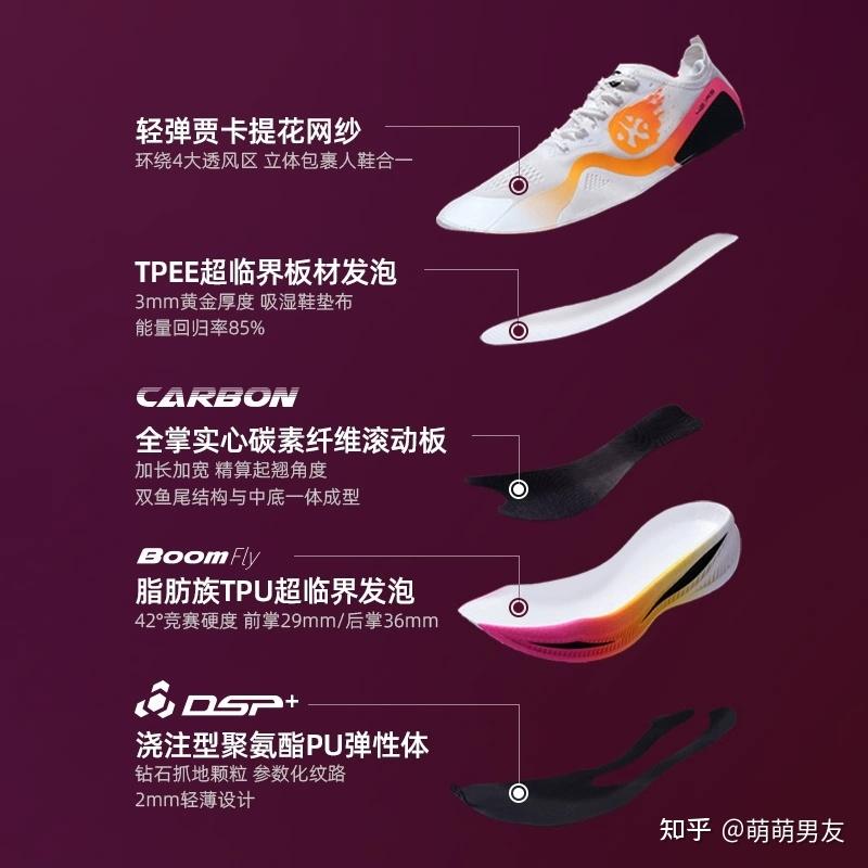 国产碳板跑鞋，从入门碳板竞训到进阶碳板竞速，适合普通跑者的碳板跑鞋 - 知乎