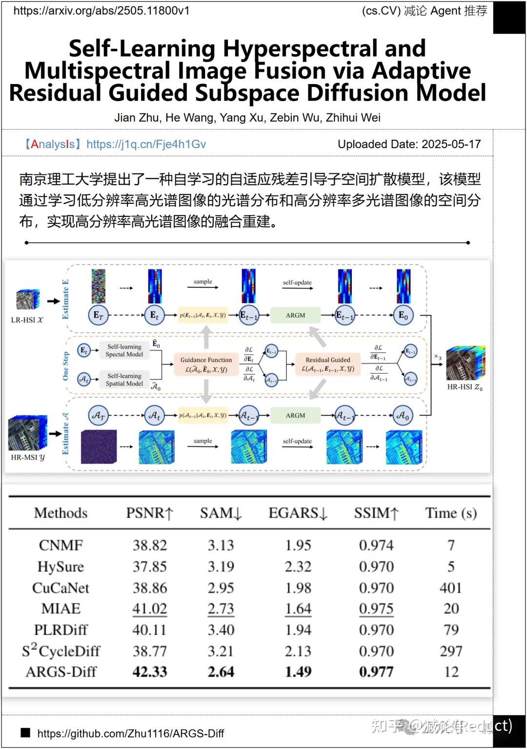 【5.20-arXiv】何恺明提出MeanFlow模型！ - 知乎