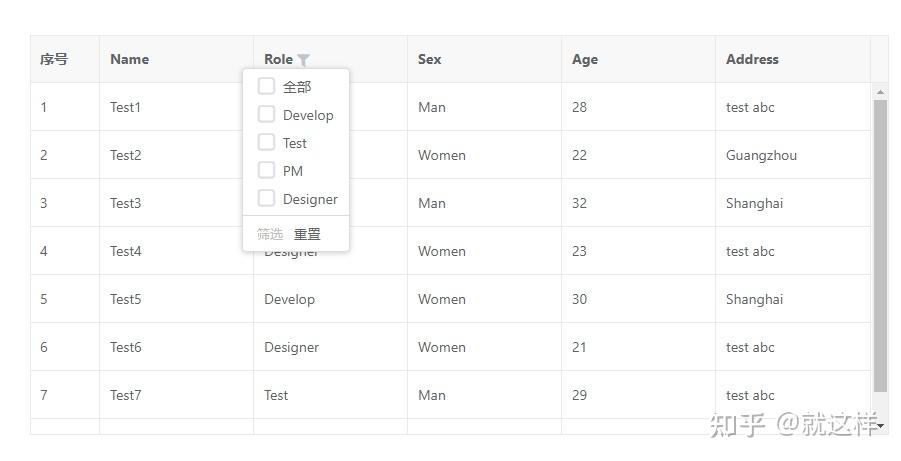 推荐一个 Vue2 Vue3 中最好用的表格组件 Vxe Table Grid 知乎