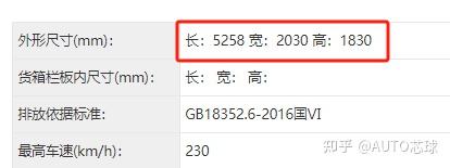 腾势N9正式申报！国产三巨头要暴揍BBA - 知乎