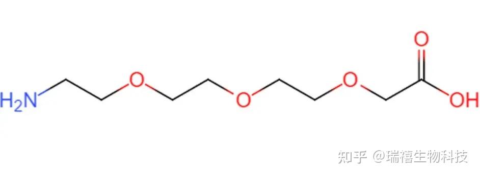 DSPE-PEG-R8 二硬脂酰基磷脂酰乙醇胺-聚乙二醇-穿模肽R8 PEG:2000/3400/5000 - 知乎