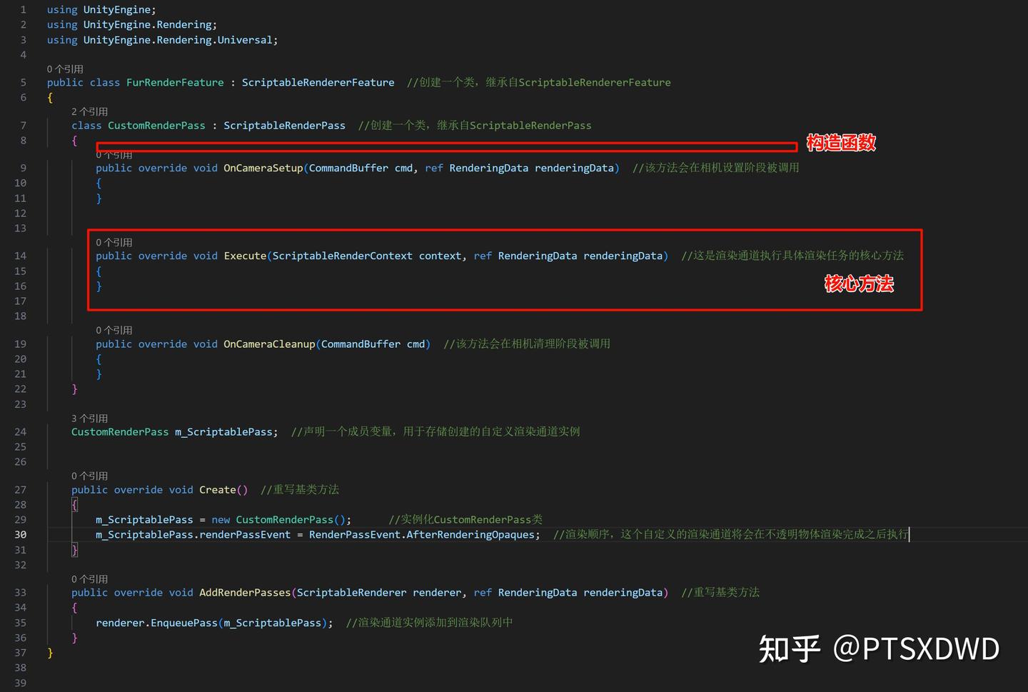 【UnityURP】多Pass毛发渲染笔记 - 知乎