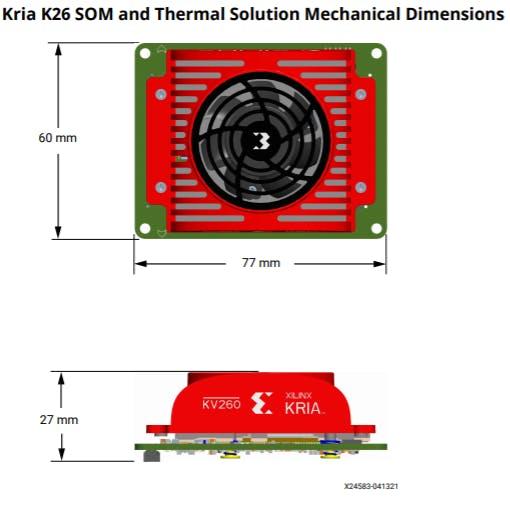 Xilinx KV260视觉AI入门套件资料整理 - 知乎