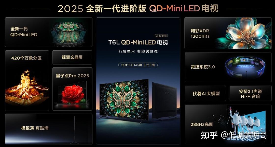 2025年新款电视选购：TCL T6L、TCL T7K、TCL T6K哪款电视比较好？都有什么区别？新的万象分区技术怎么样？TCLT6L、TCLT7K、TCLT6K哪款更值得买？全面对比并附上 ...
