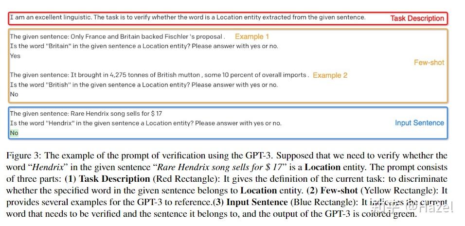 【论文】GPT-NER：基于大模型LLM的命名实体识别 - 知乎