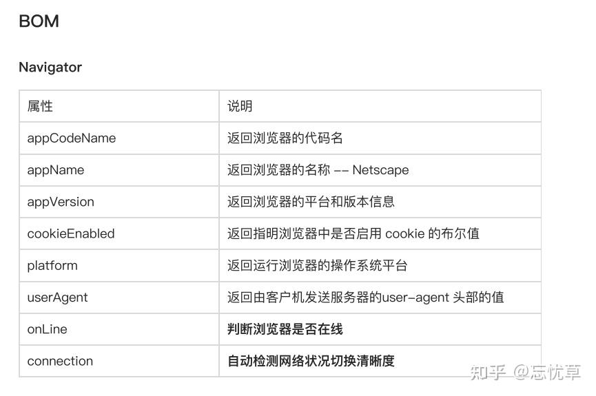 浏览器内置js对象 - 知乎