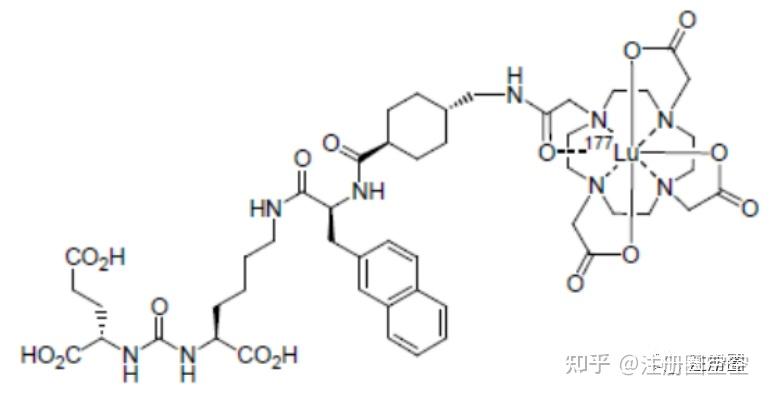 最新盘点！2022年FDA批准上市的小分子化学创新药及合成路线 - 知乎