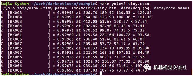 yolov3-tiny:Android端基于darknet2ncnn之实现一 - 知乎