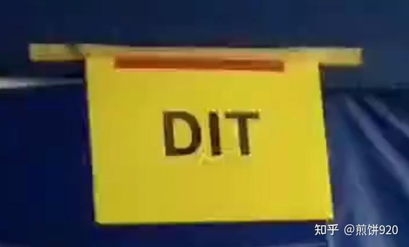 解释影视制作中DIT(数字影像工程师)部门的业务组成: - 知乎