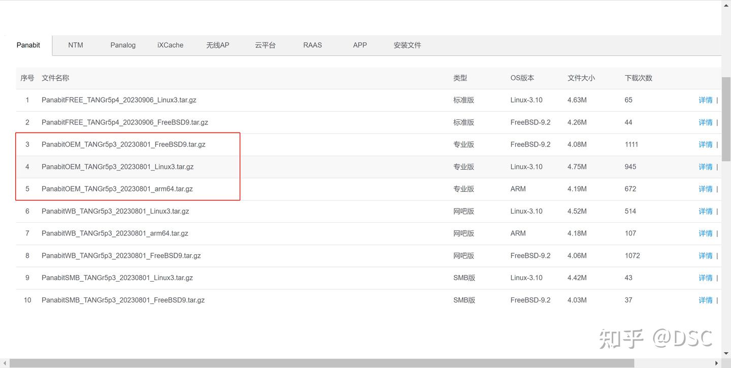 Panabit部署配置(实体+虚拟化) - 知乎