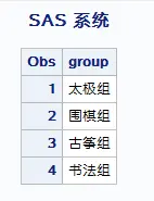 SAS编程实践 宏变量赋值（一文尽力涵盖） - 知乎