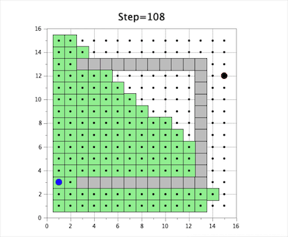 【Pathfinding】Dijkstra Algorithm in Scilab - 知乎
