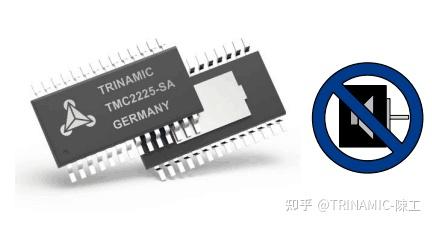 完美替代DRV8825 TRINAMIC推出TMC2225 - 知乎