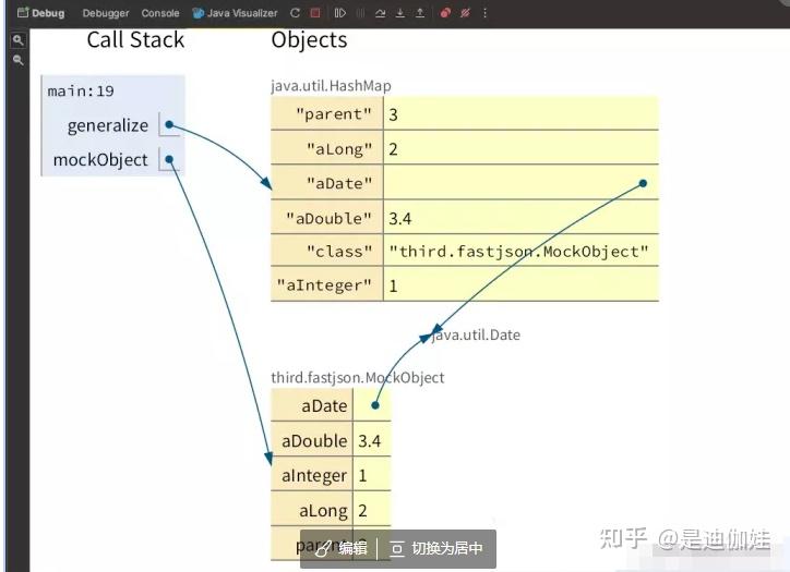 Java Bean 转 Map 的巨坑，注意了！！！ - 知乎