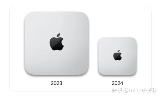 iPhone 16Pro 支持 4K 120 FPS 视频录制，存储问题如何解决？ - 知乎